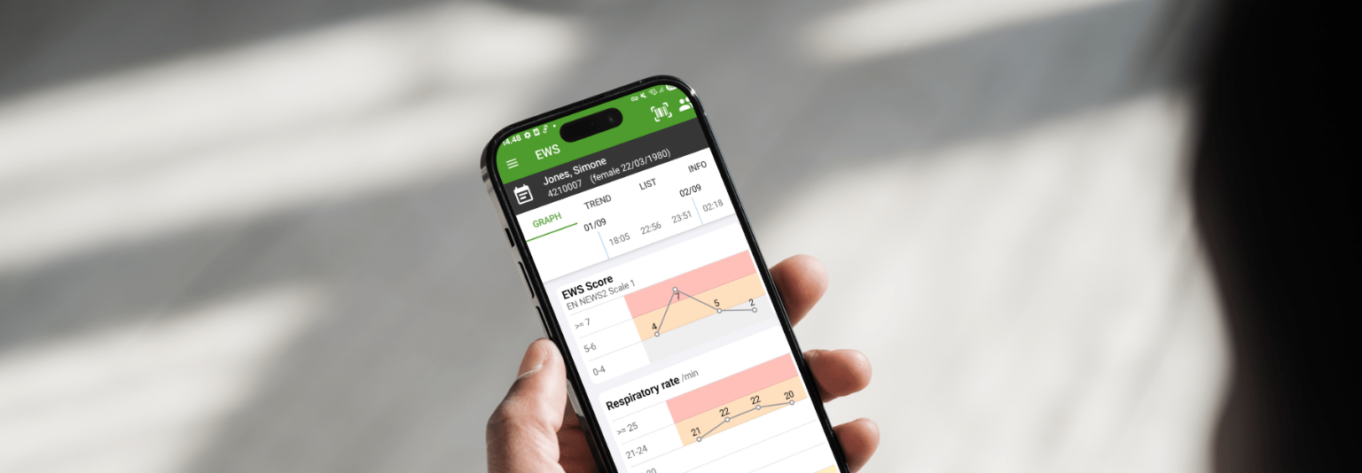 Sneak Peek: New graph views coming to Android - Medanets